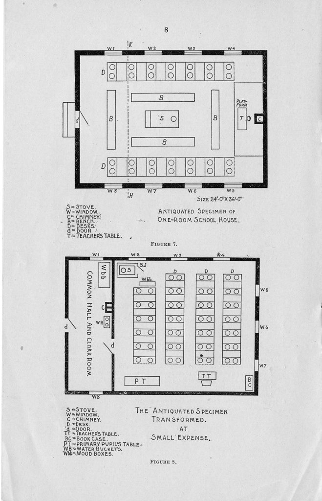 Kirk’s First Architecture Plan for the Model Rural School – Rural ...